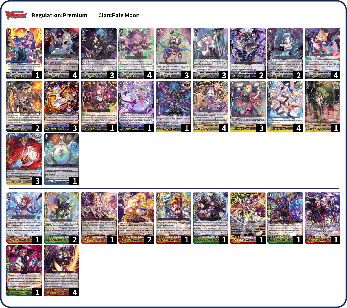 Deck Code [5427] deck | Deck Log