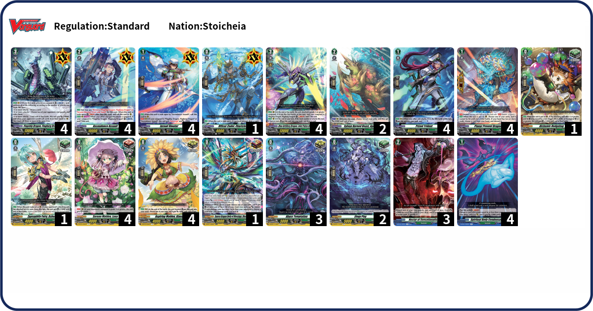 Standard deck lists! 25/6/22 : r/cardfightvanguard