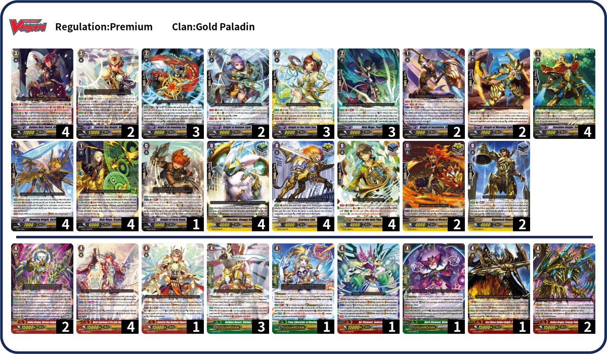 Deck Code [5EGP] deck | Deck Log