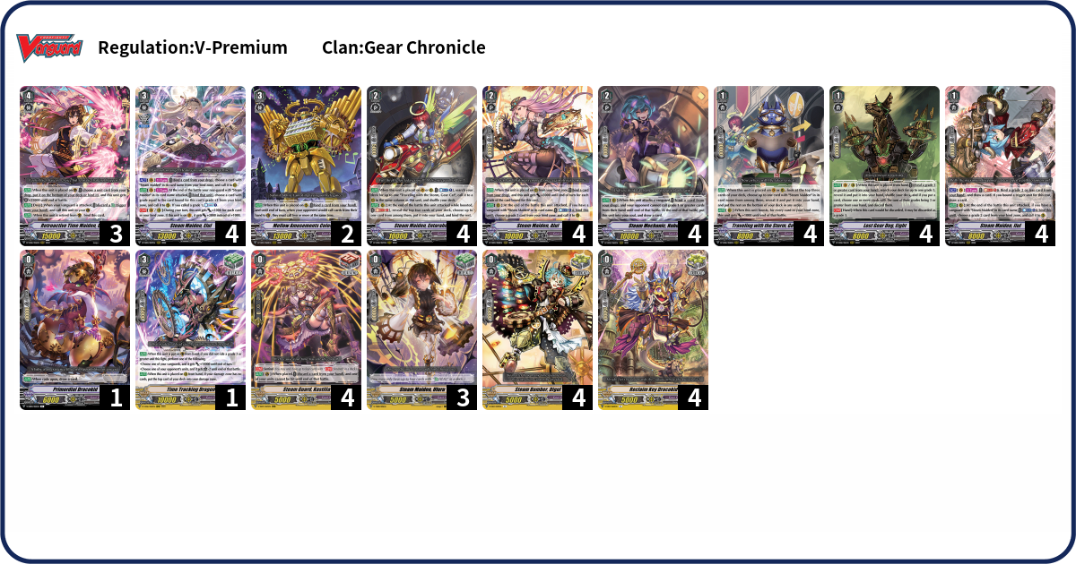 Deck Code [5MN7] deck | Deck Log