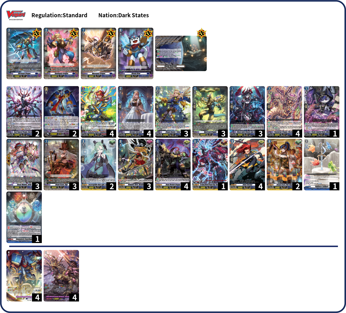 Deck Code [5P2KA] deck | Deck Log