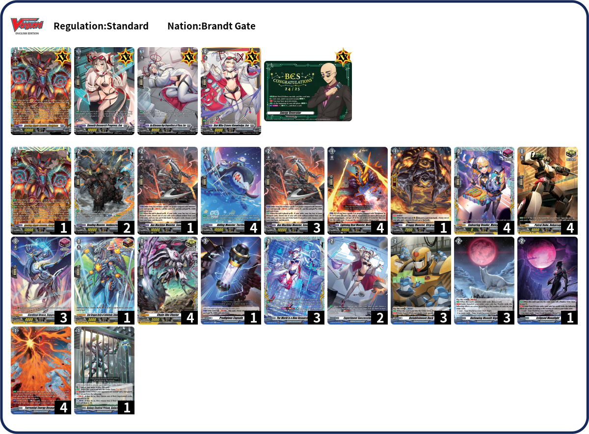 Deck Code [5PJZL] deck | Deck Log