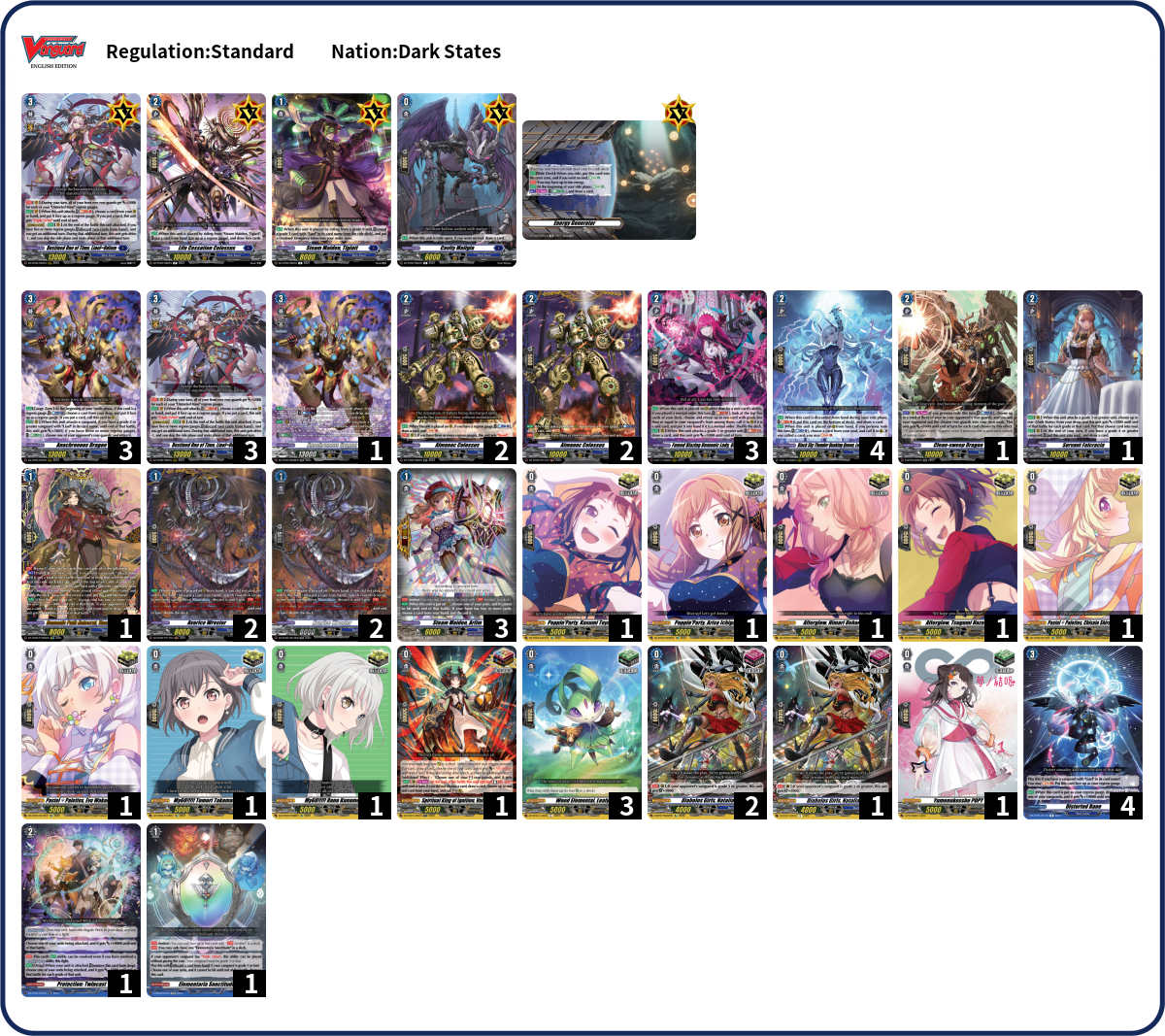 Deck Code 5wtuy Deck Deck Log