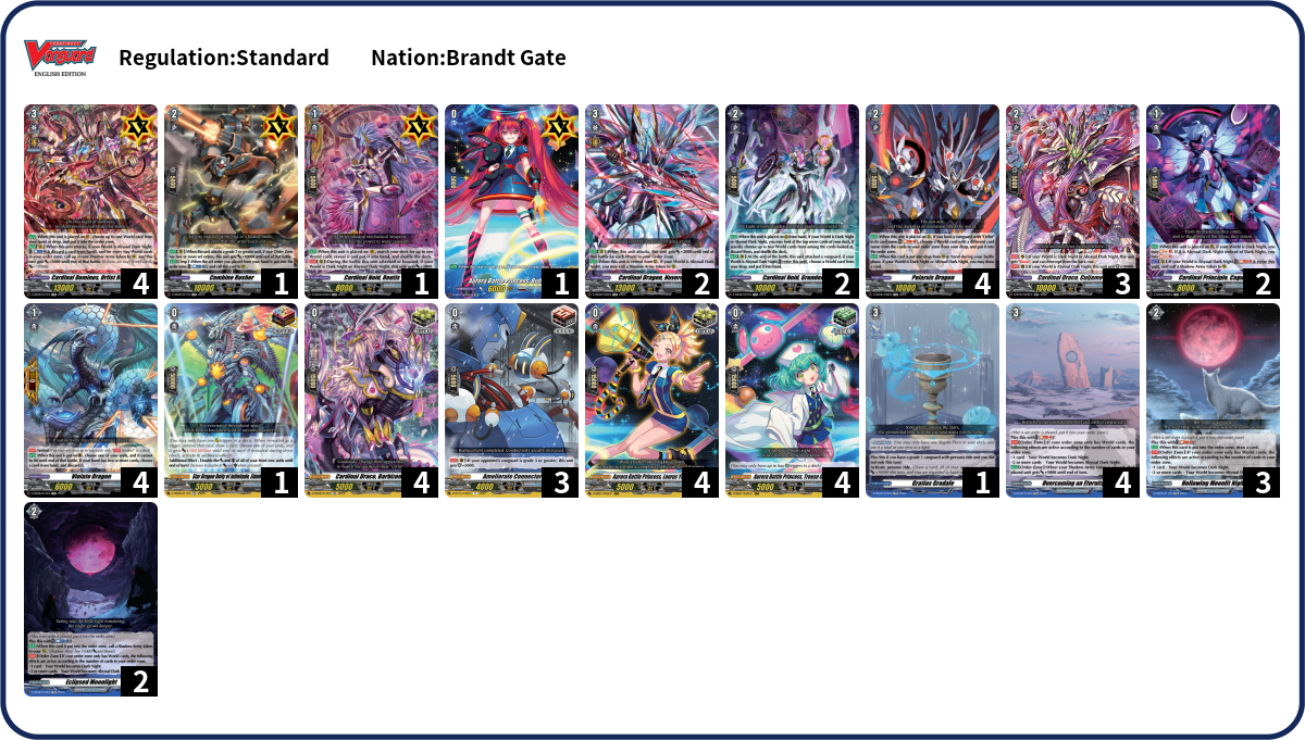Deck Code 5yrl Deck Deck Log