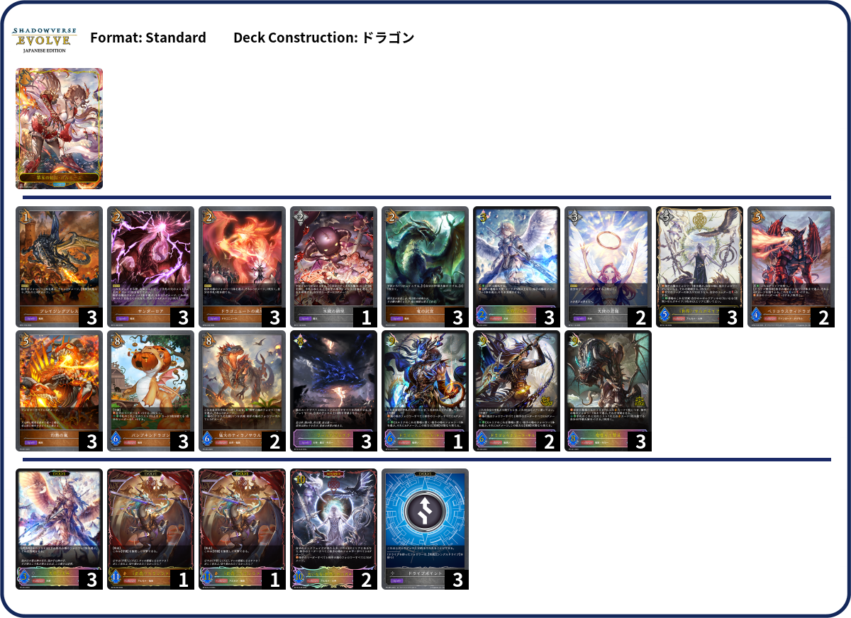 Deck Code [68HTC] deck | Deck Log