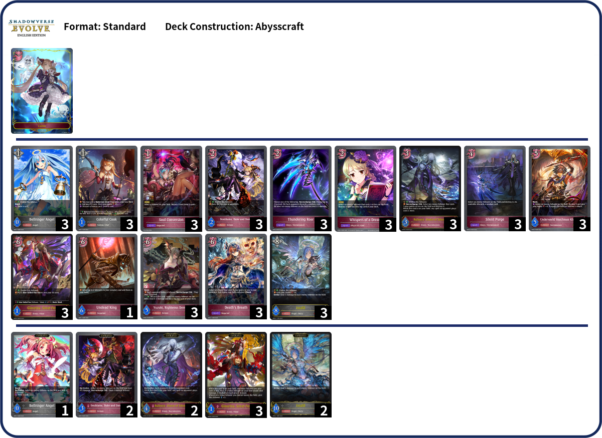 Deck Code [695C4] deck | Deck Log