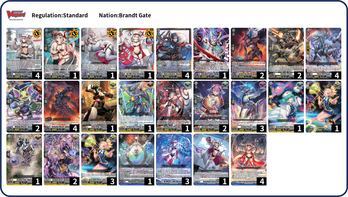 Deck Code [6CEL] deck | Deck Log