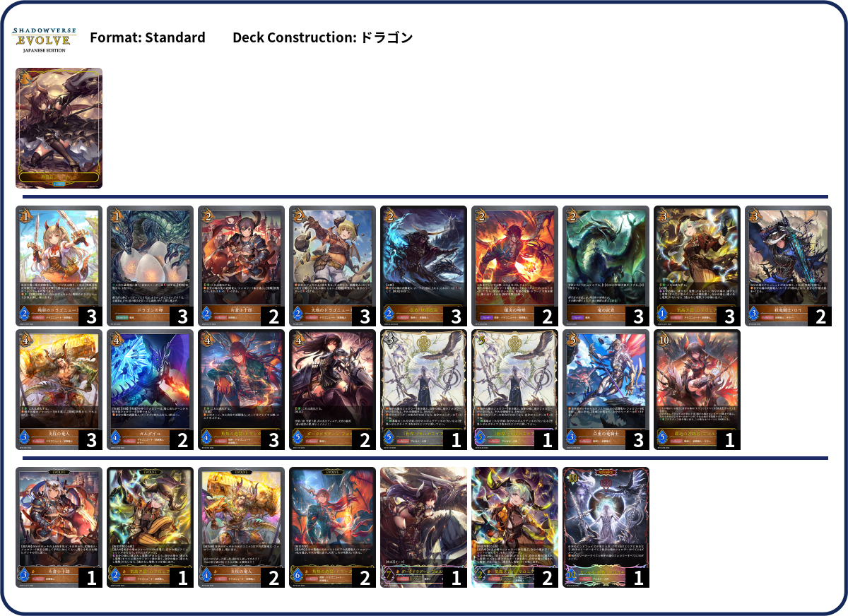 Deck Code [6CFPY] deck | Deck Log