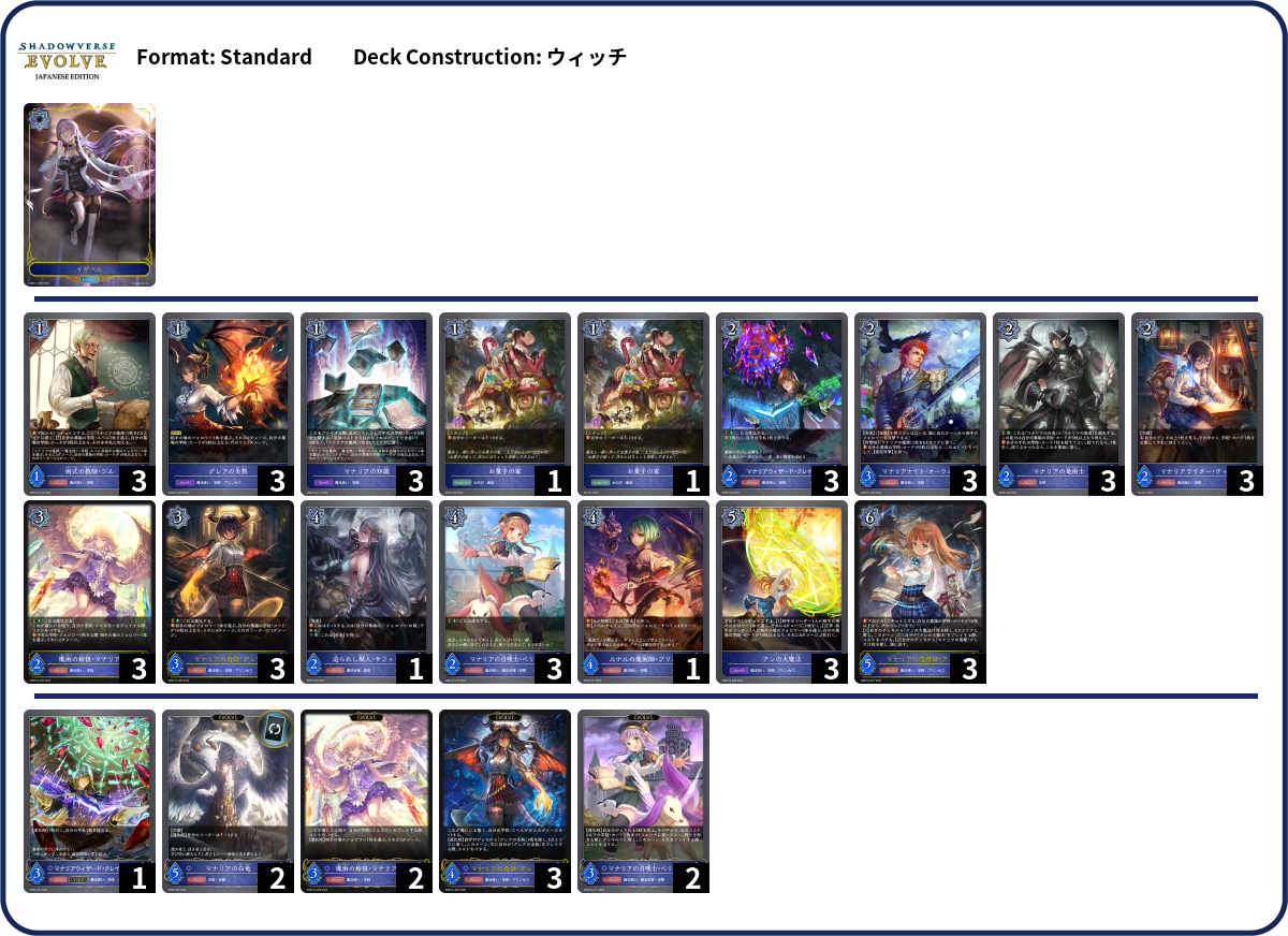 Deck Code [6DWBQ] deck | Deck Log