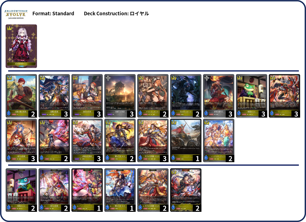 Deck Code [6EZWA] deck | Deck Log