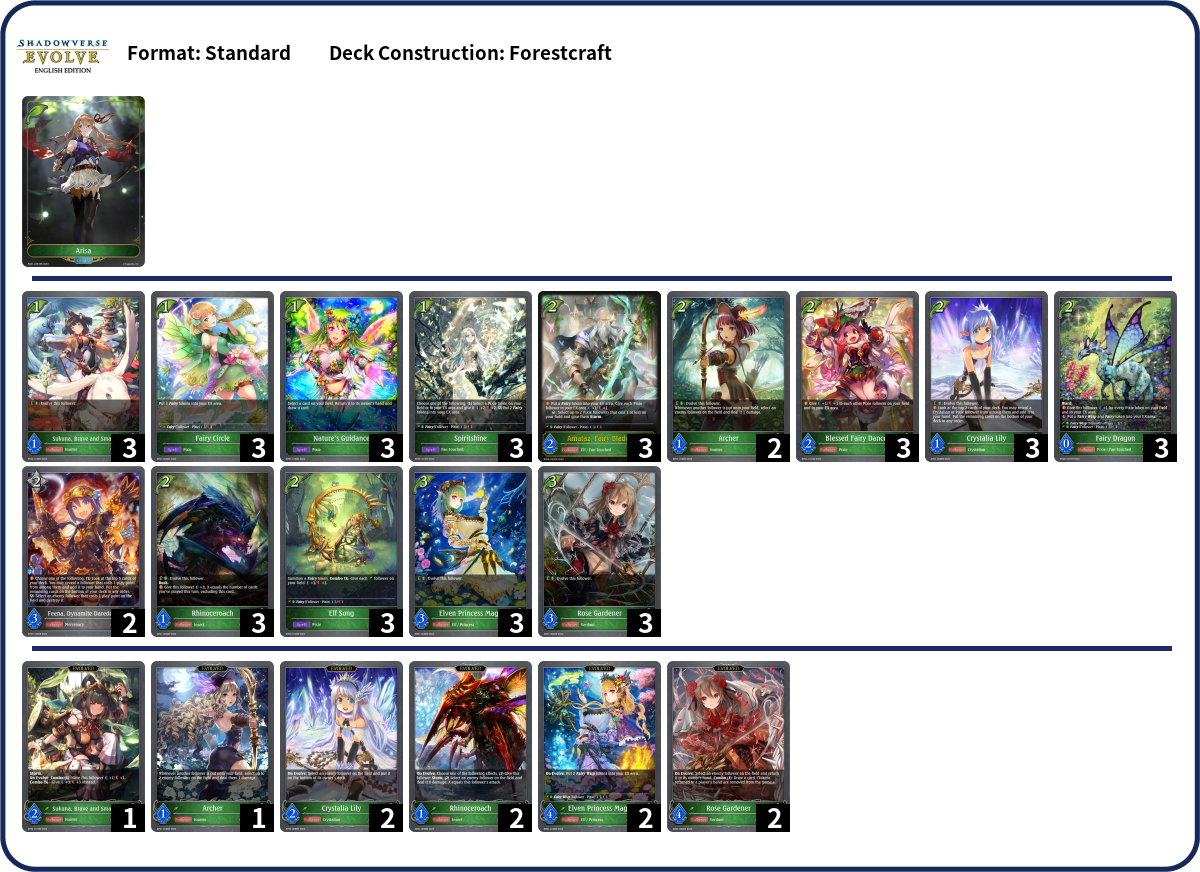 Deck Code 6jubn Deck Deck Log