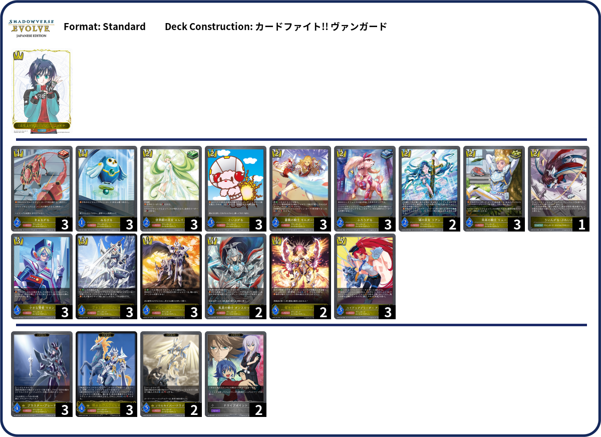 Deck Code [6KGPS] deck | Deck Log