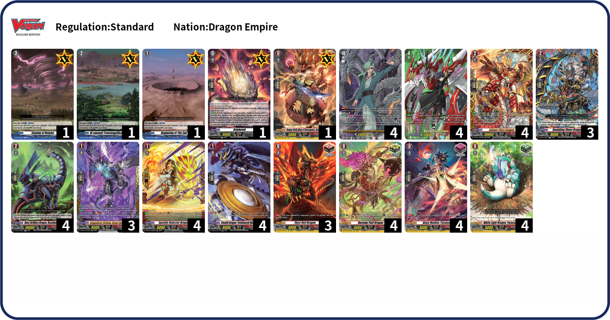 Deck Code [6MPM] deck | Deck Log