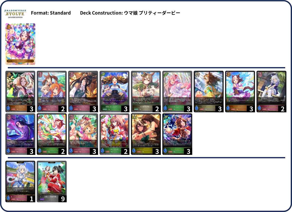 Deck Code [6R76E] deck | Deck Log