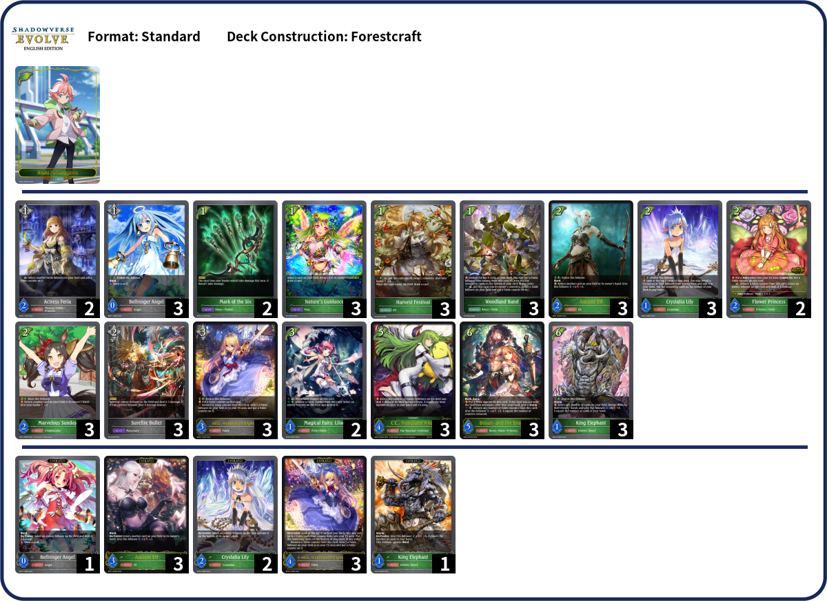 Deck Code [73136] deck | Deck Log