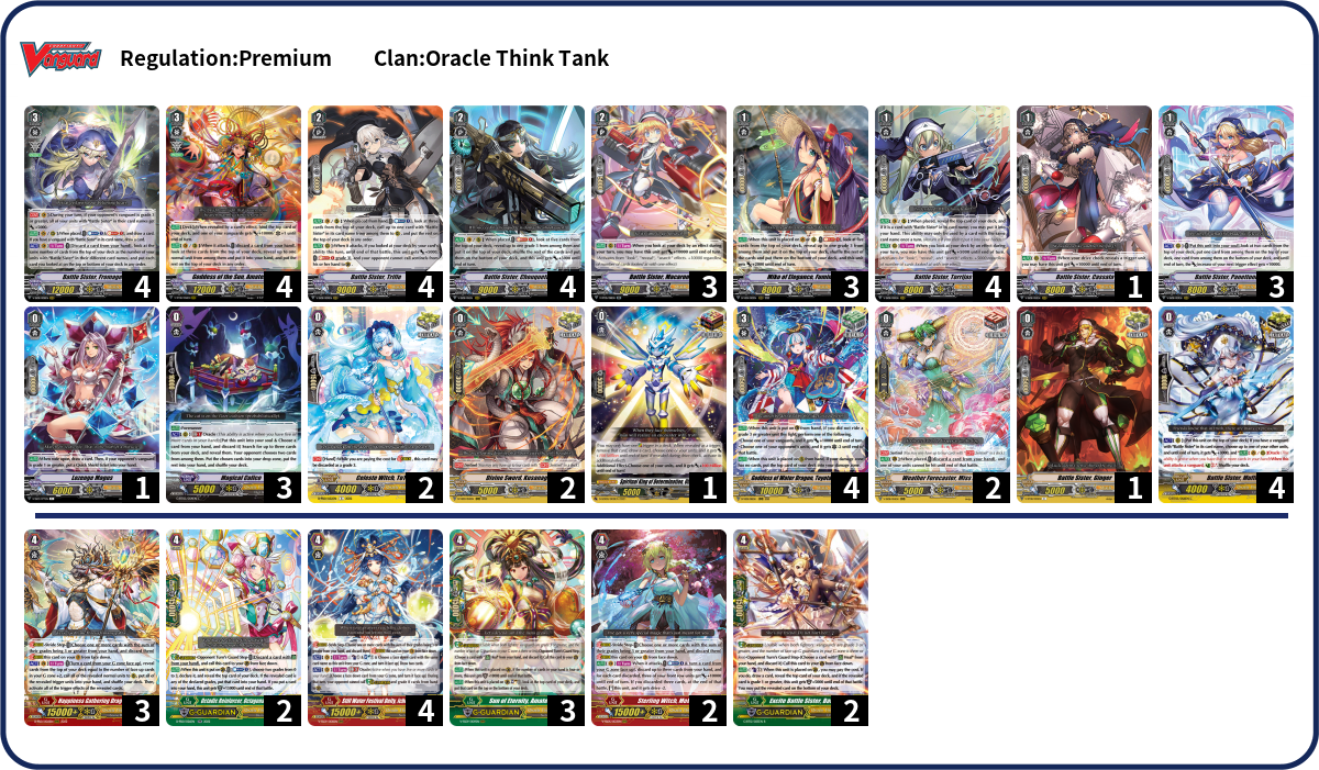 Deck Code [739K] deck | Deck Log