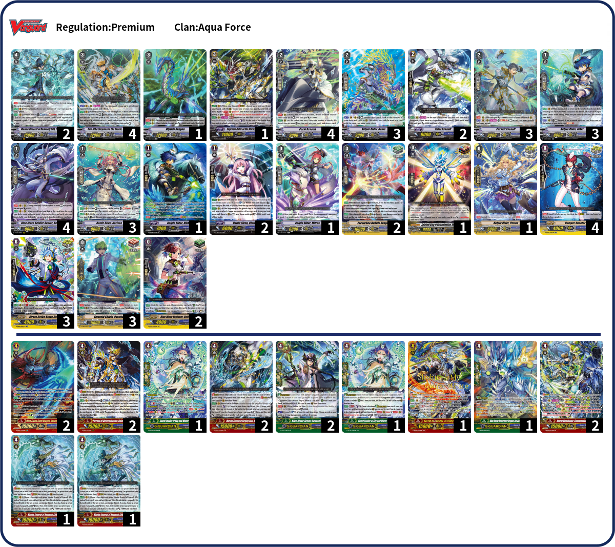 Deck Code [7413] deck | Deck Log
