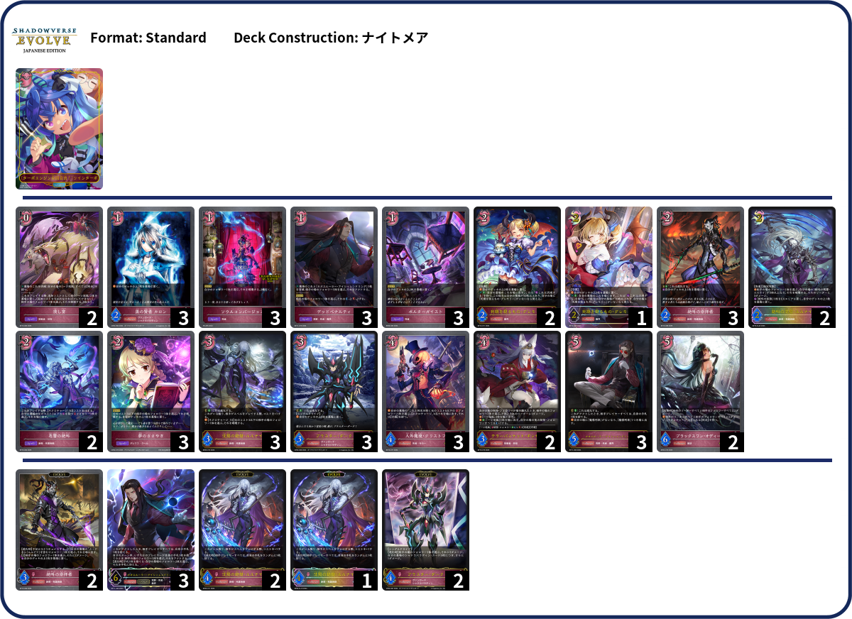 Deck Code [745NU] deck | Deck Log