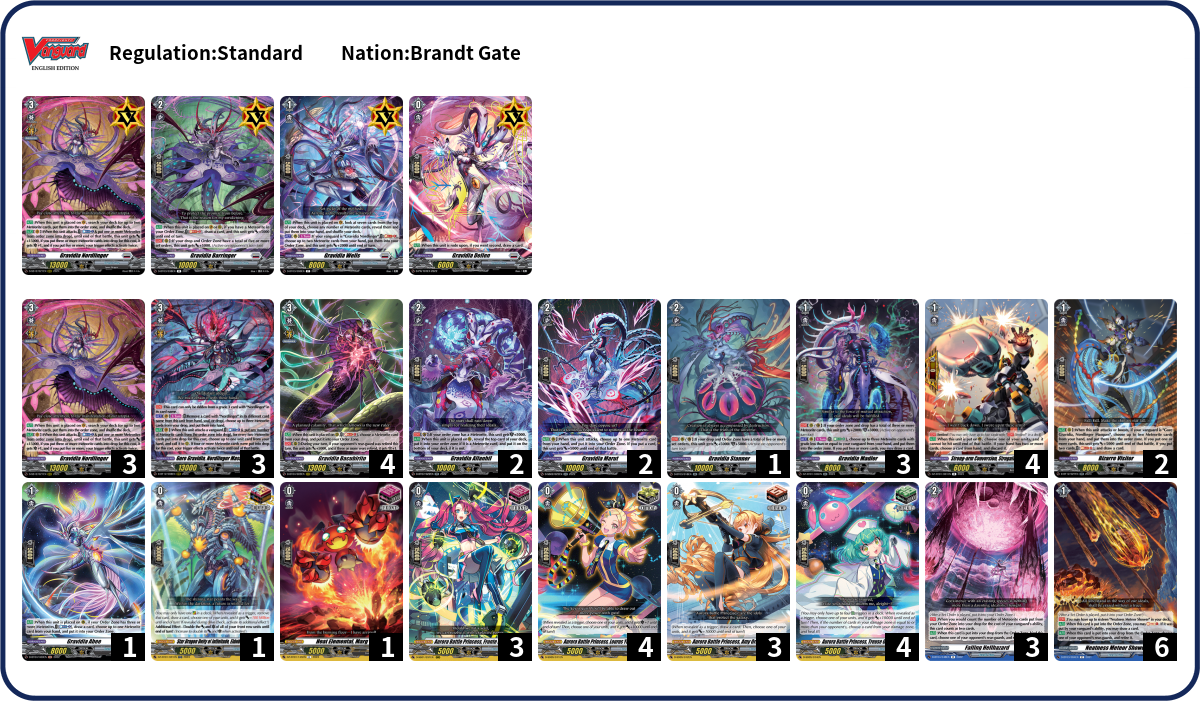 Deck Code [78BUG] deck | Deck Log