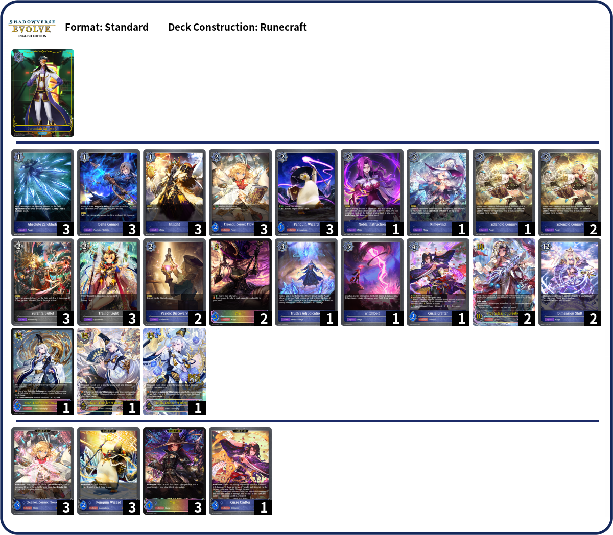 Deck Code 7b9kn Deck Deck Log