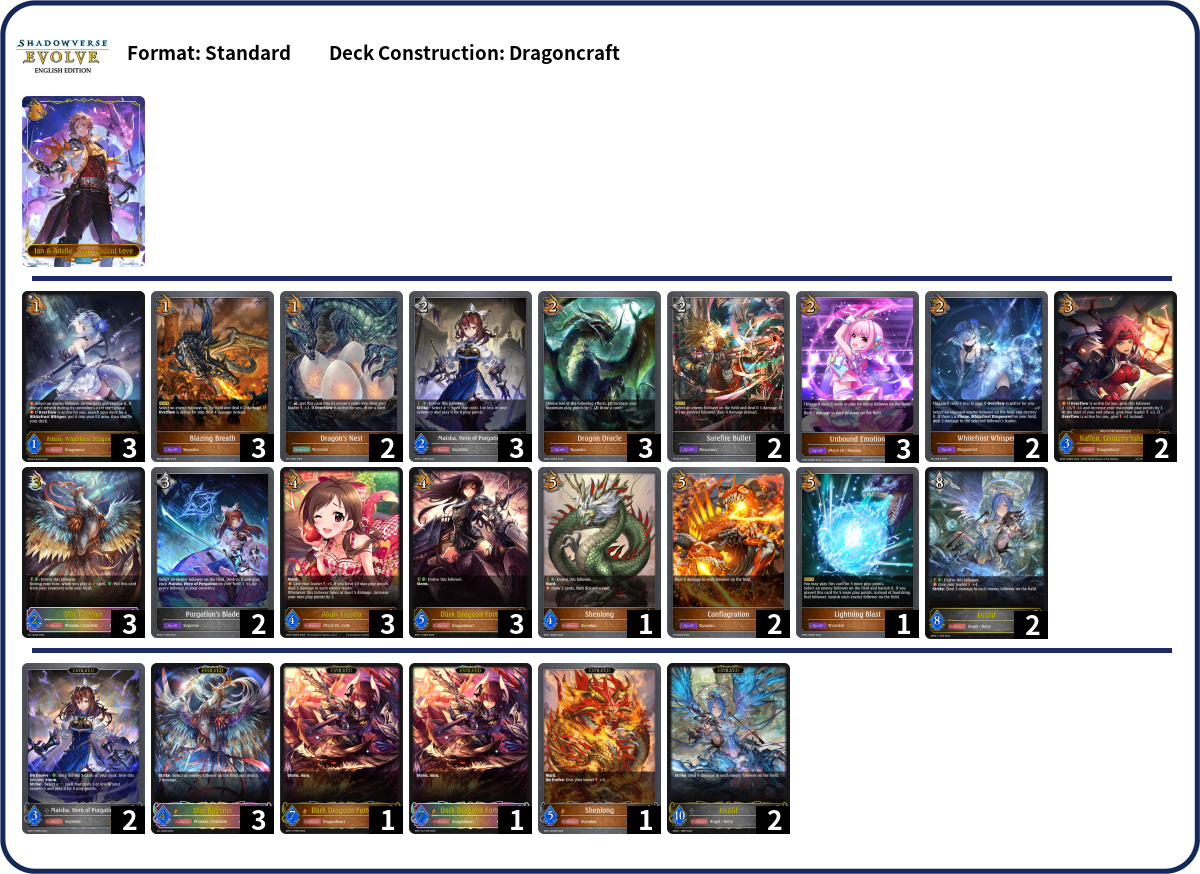 Deck Code 7c95n Deck Deck Log