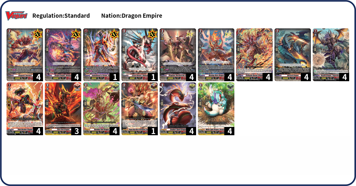 Dragonic Overlord The End Deck