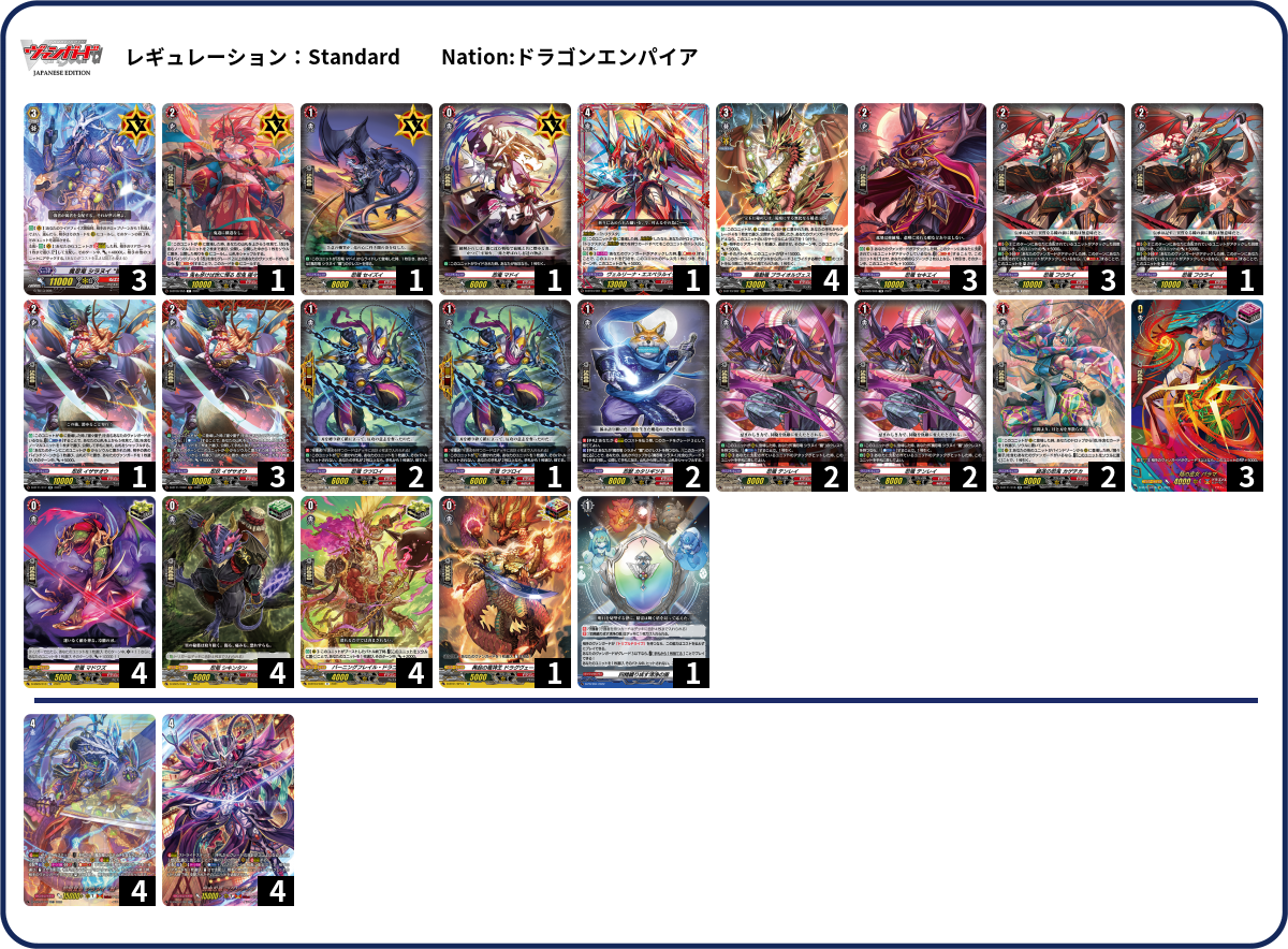 Deck Code [7E8S] deck | Deck Log