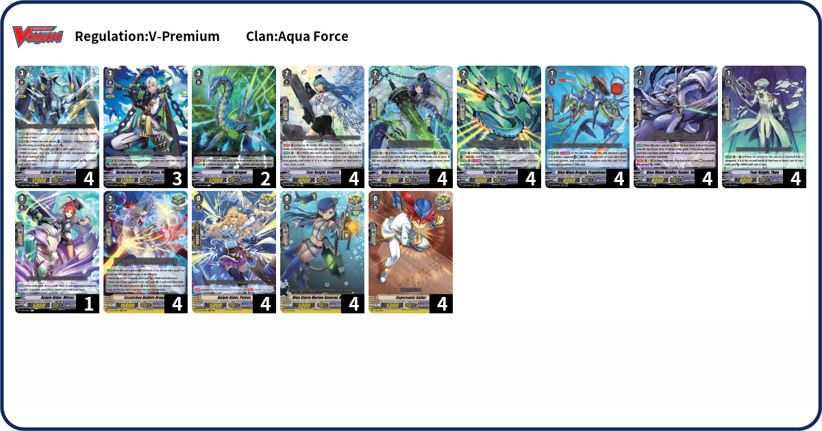 Deck Code [7LKM] deck | Deck Log