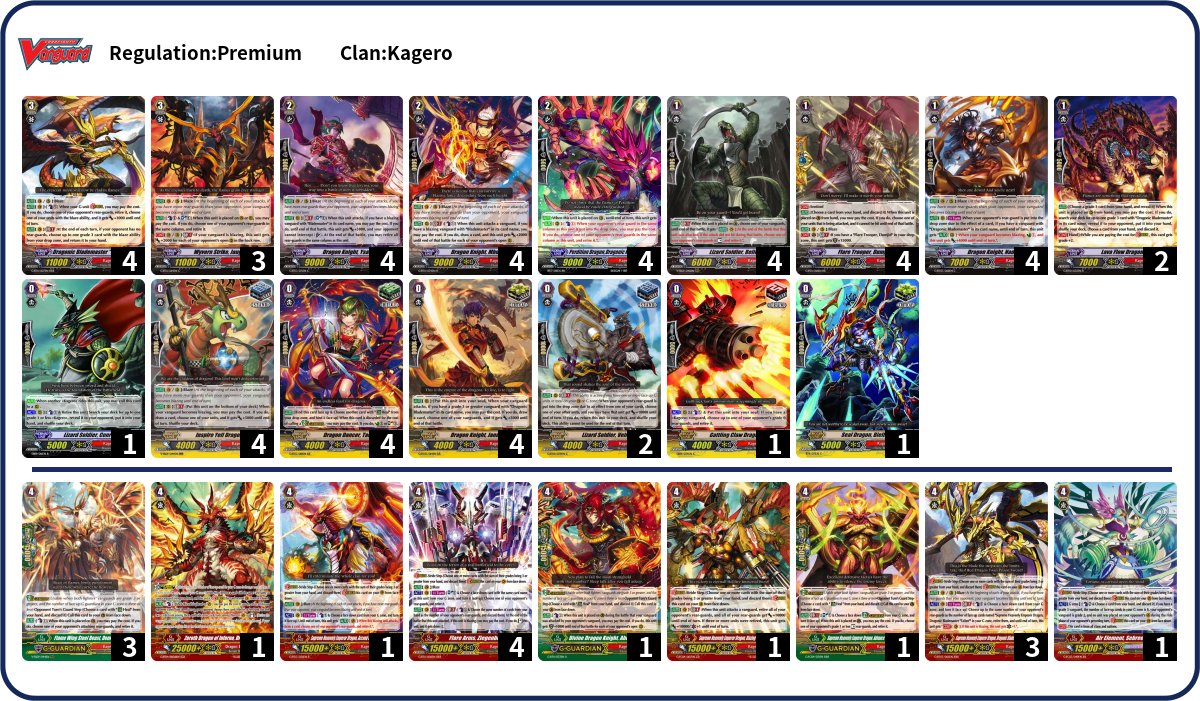 Deck Code [7U9X] deck | Deck Log