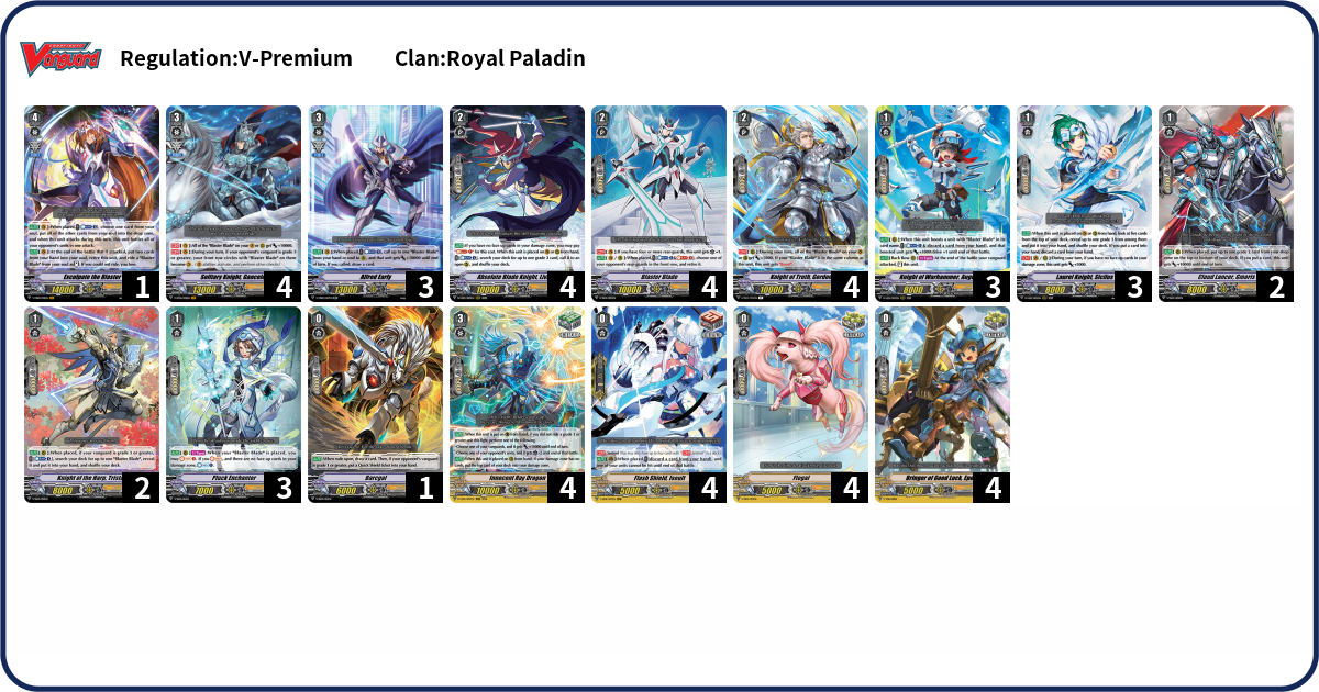 Deck Code [8193] deck | Deck Log