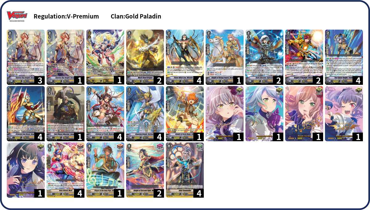 Deck Code [81RD] deck | Deck Log