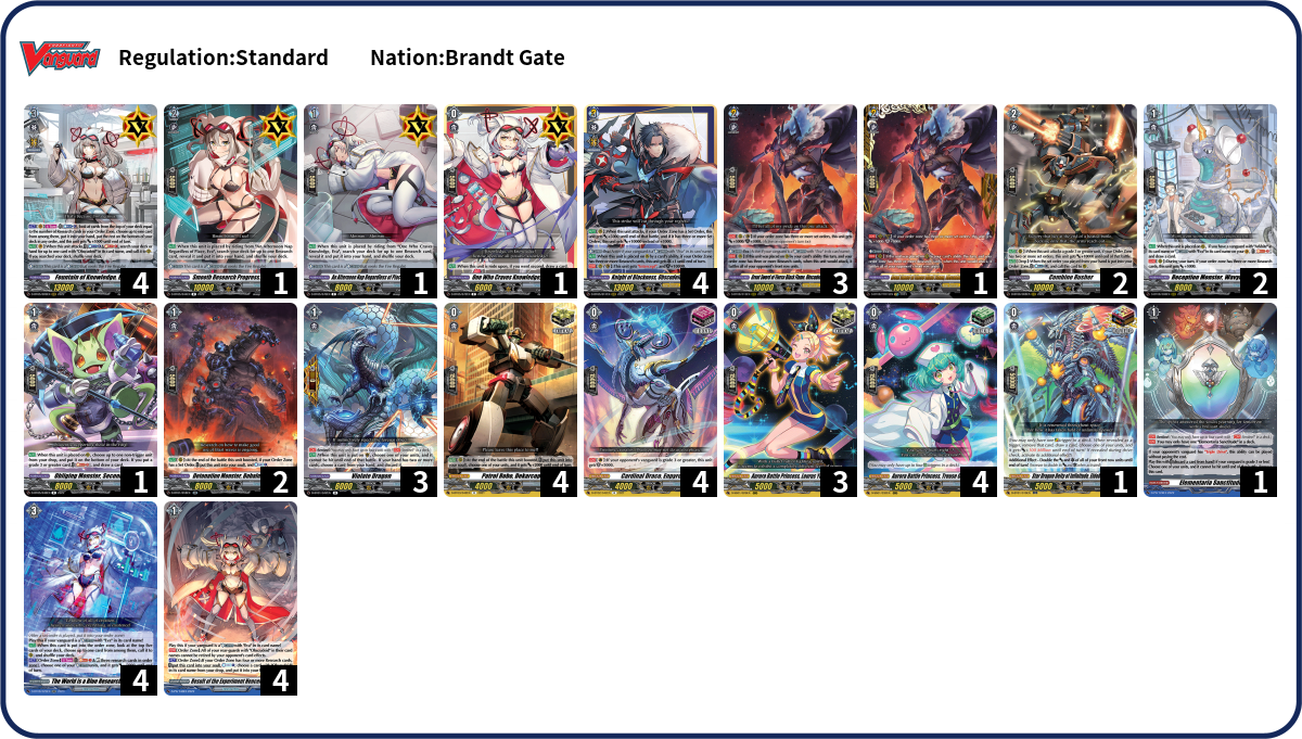 Deck Code [82FF] deck | Deck Log