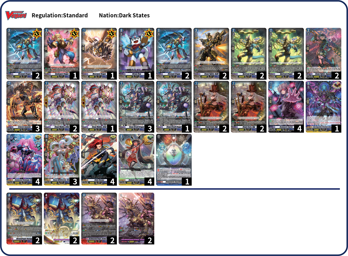 Deck Code [8CKM] deck | Deck Log