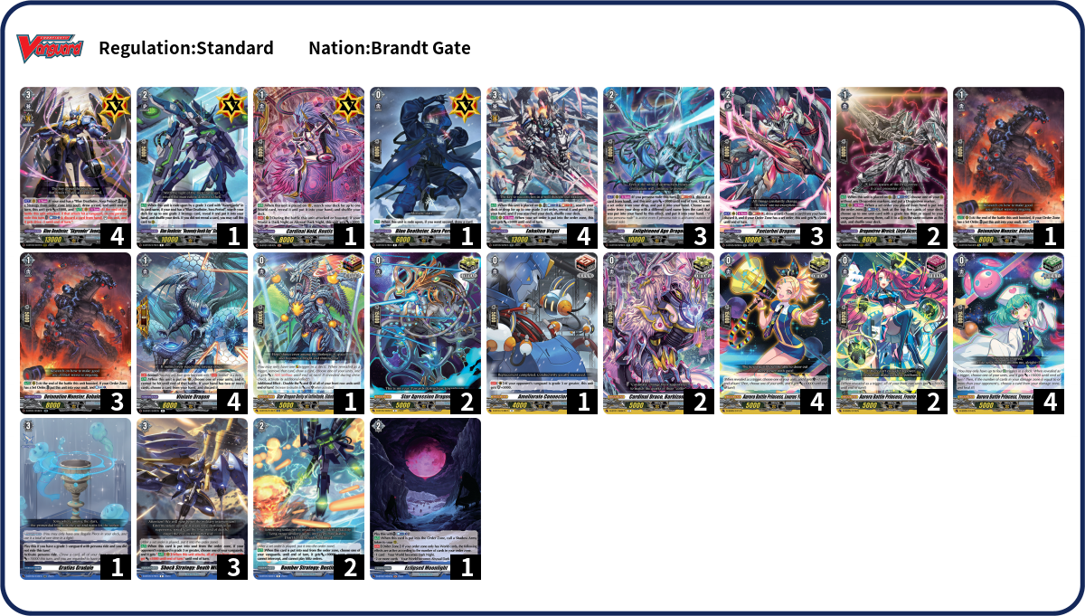 Deck Code 8jrx Deck Deck Log