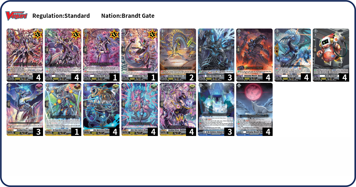 Deck Code [8ZB5] deck | Deck Log