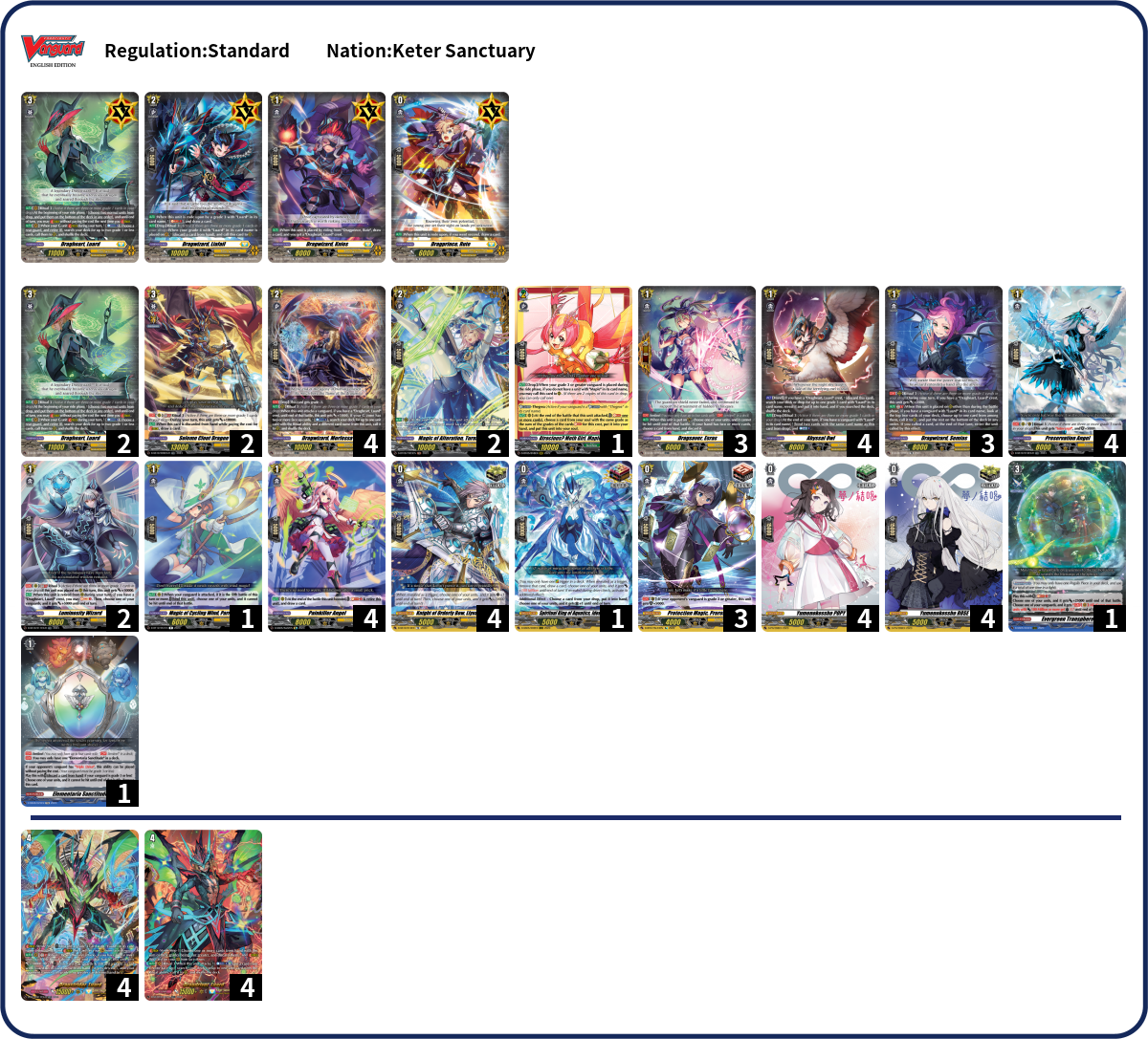 Deck Code [9195] deck | Deck Log