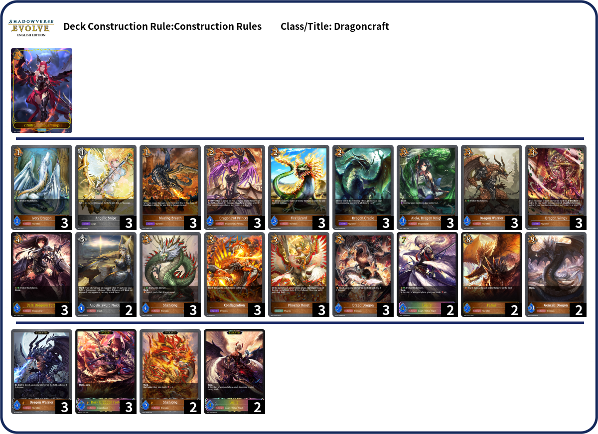 Deck Code 9mgl Deck Deck Log
