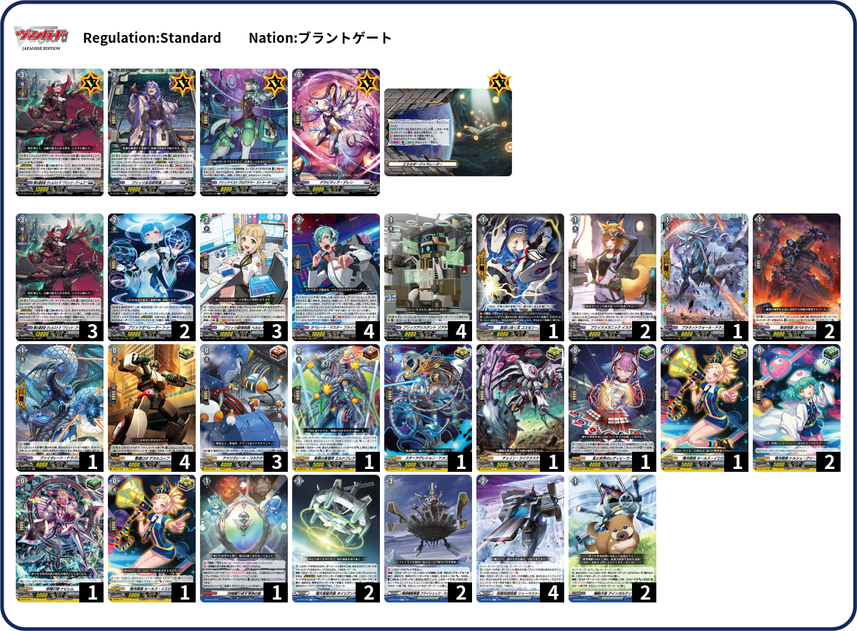 Deck Code [9U3P] deck | Deck Log