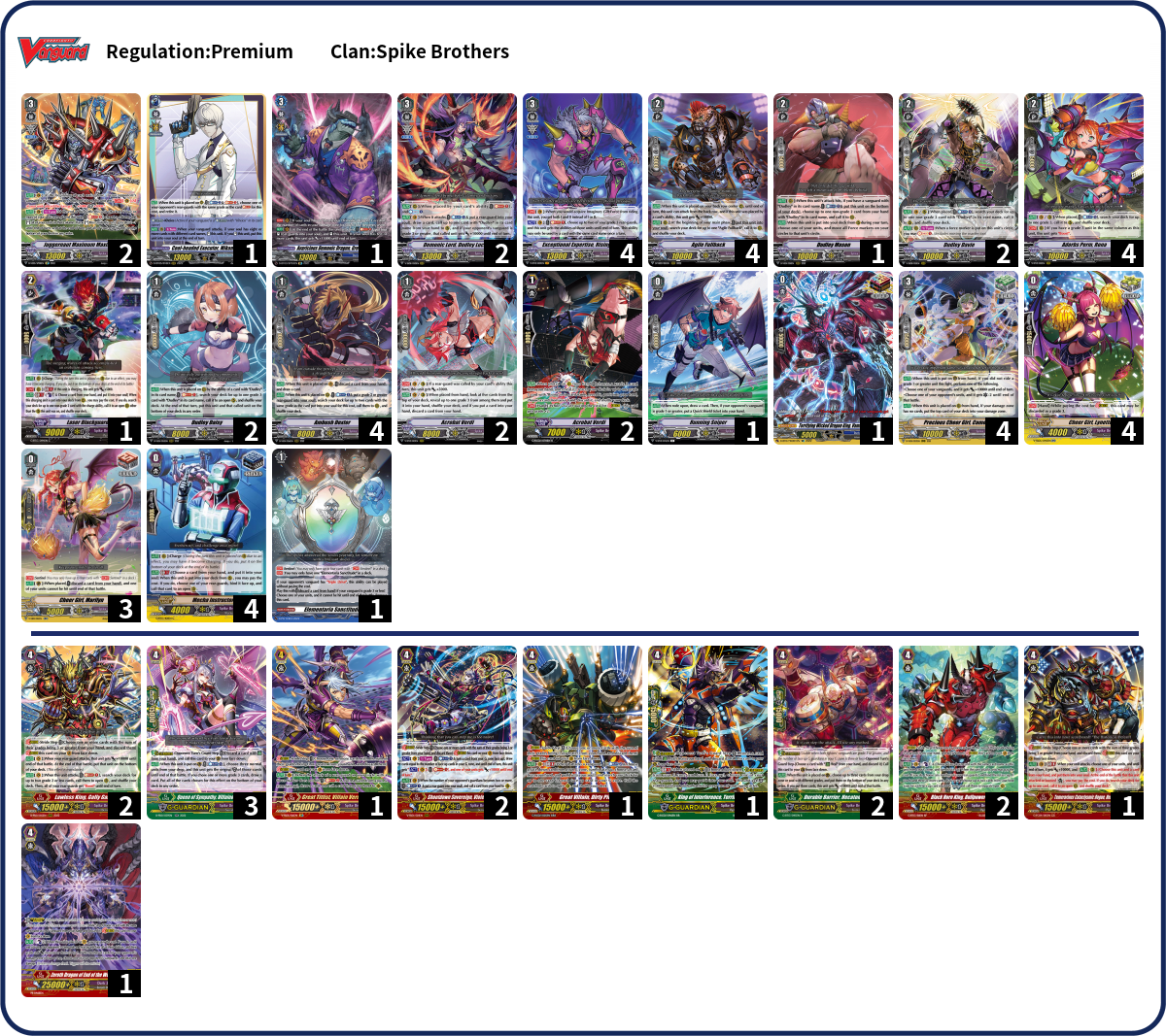 Deck Code [9Z9N] deck | Deck Log