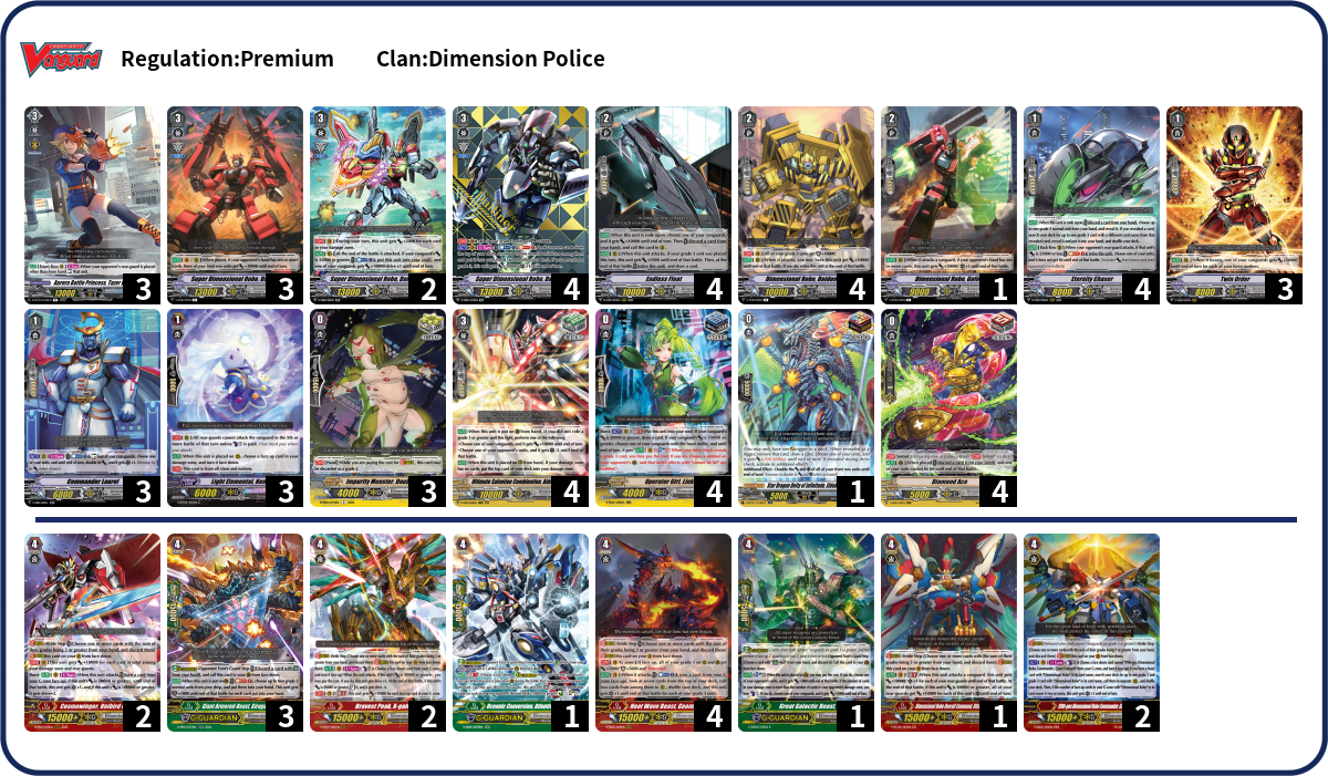 Deck Code [ACWR] deck | Deck Log