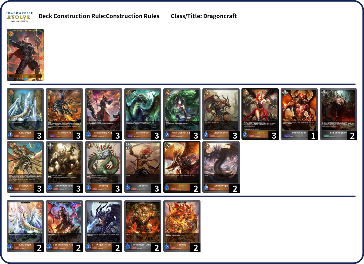 Deck Code Ajkl Deck Deck Log