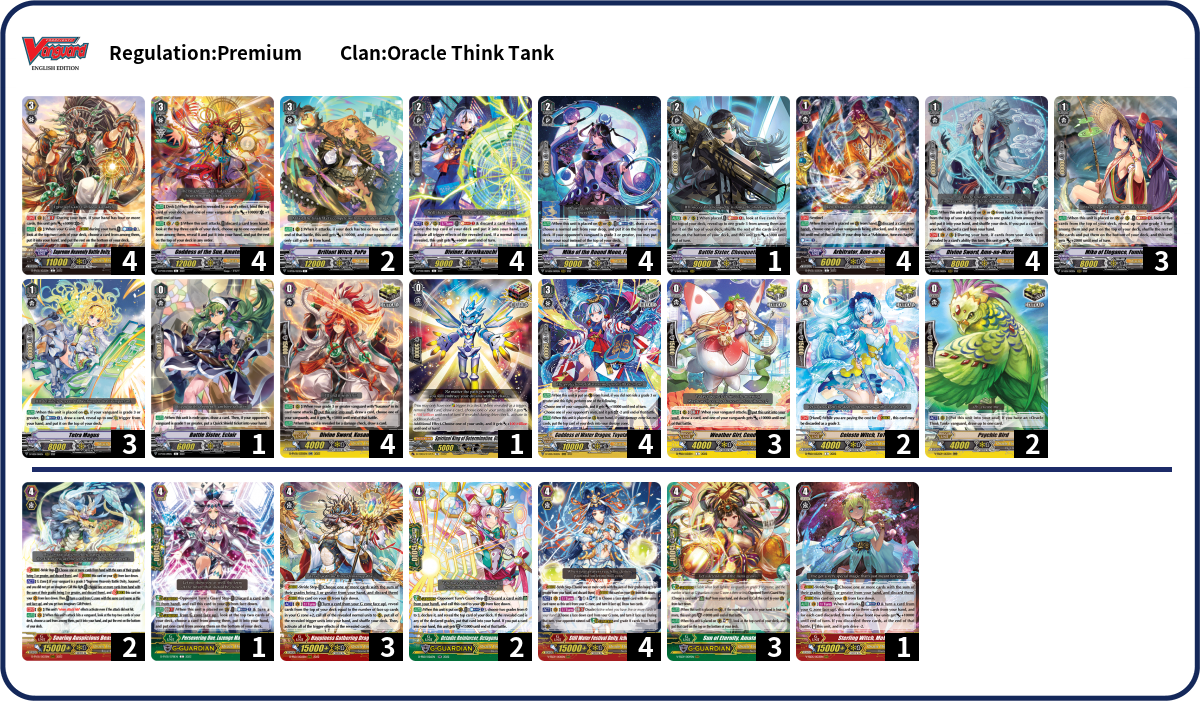 Deck Code [ANG2] deck | Deck Log