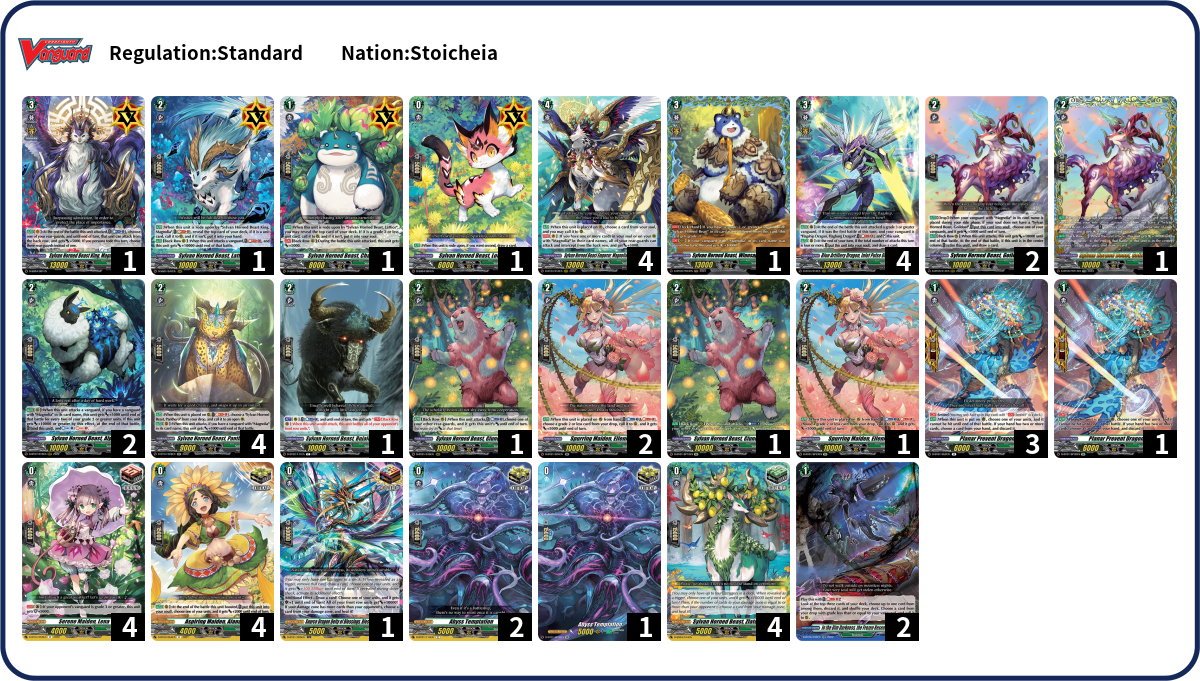 Deck Code [ANR7] deck | Deck Log