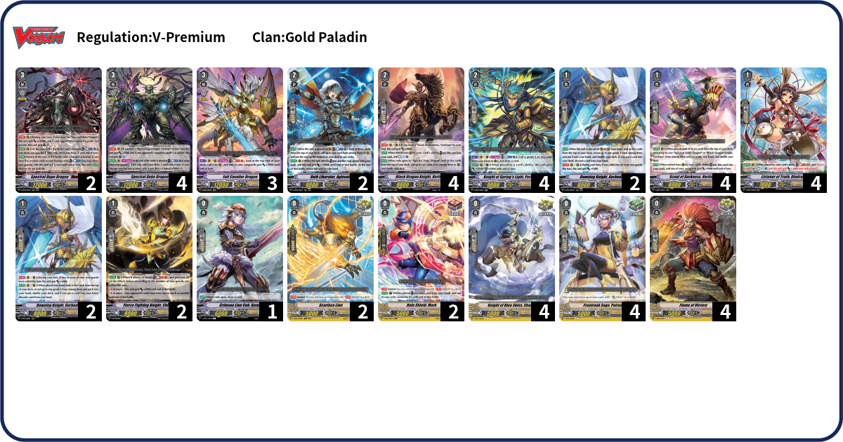 Deck Code [B193] deck | Deck Log