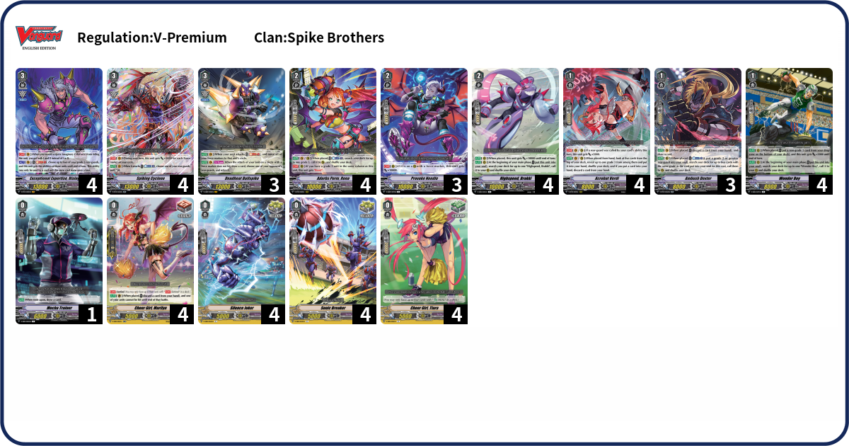 Deck Code [BNL5] deck | Deck Log