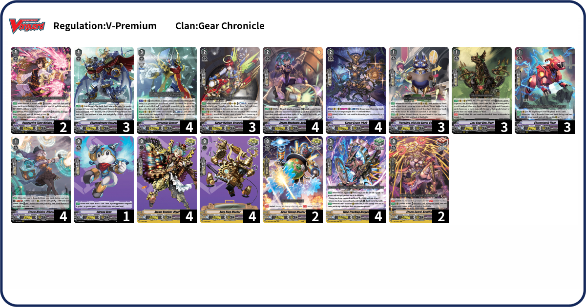 Easiest V decks to upgrade into premium : r/cardfightvanguard