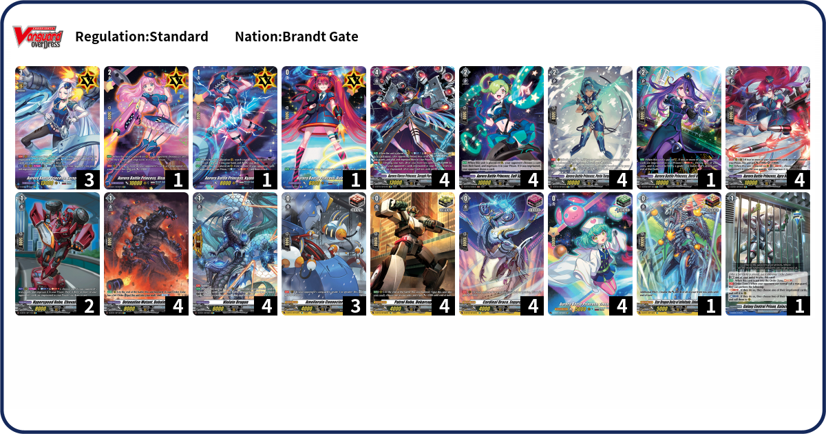 Deck Code [C1KG] deck | Deck Log