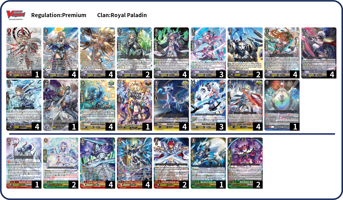 Deck Code [C2D3] deck | Deck Log