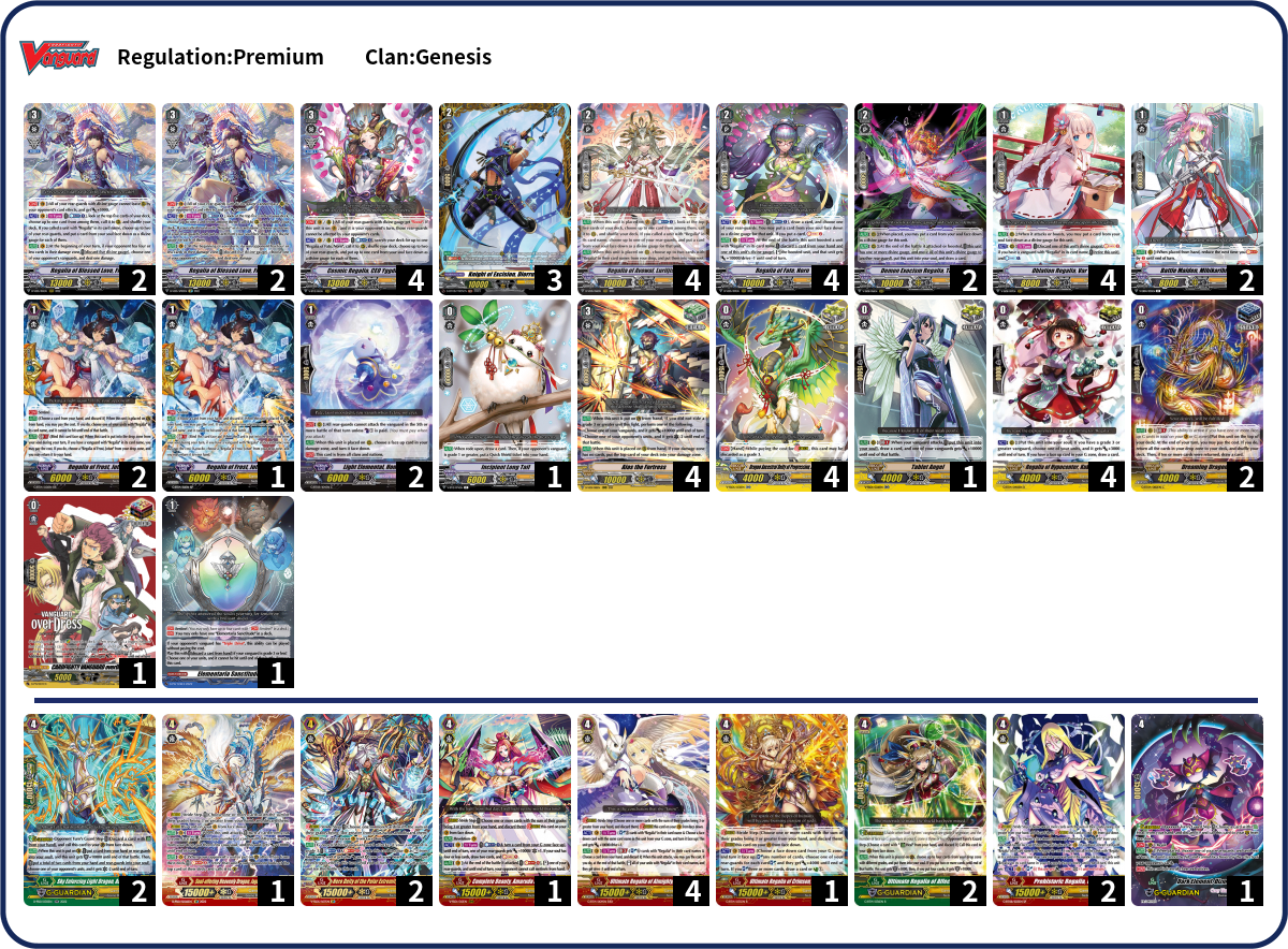 Deck Code [C3J7] deck | Deck Log