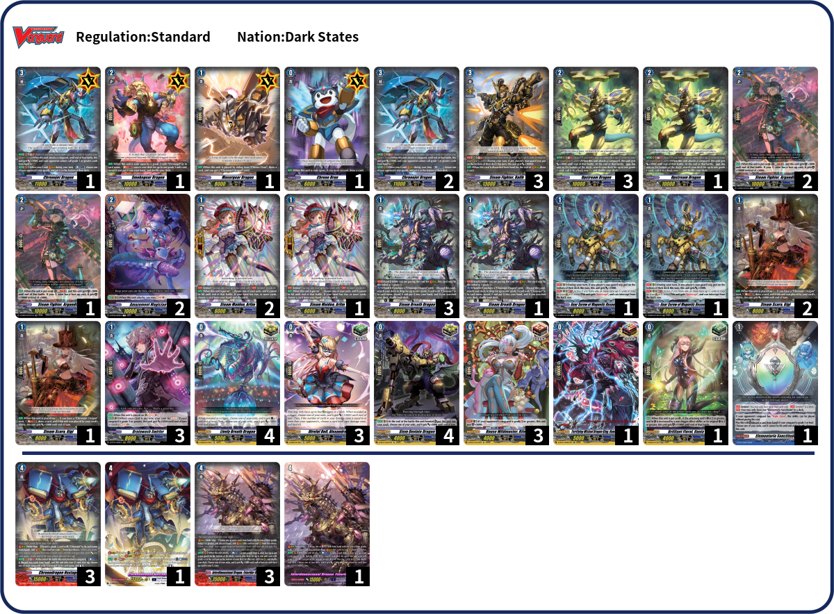 Deck Code [CAAT] deck | Deck Log